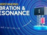 Understanding Vibration And Resonance The Efficient Engineer