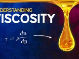 Understanding Viscosity The Efficient Engineer