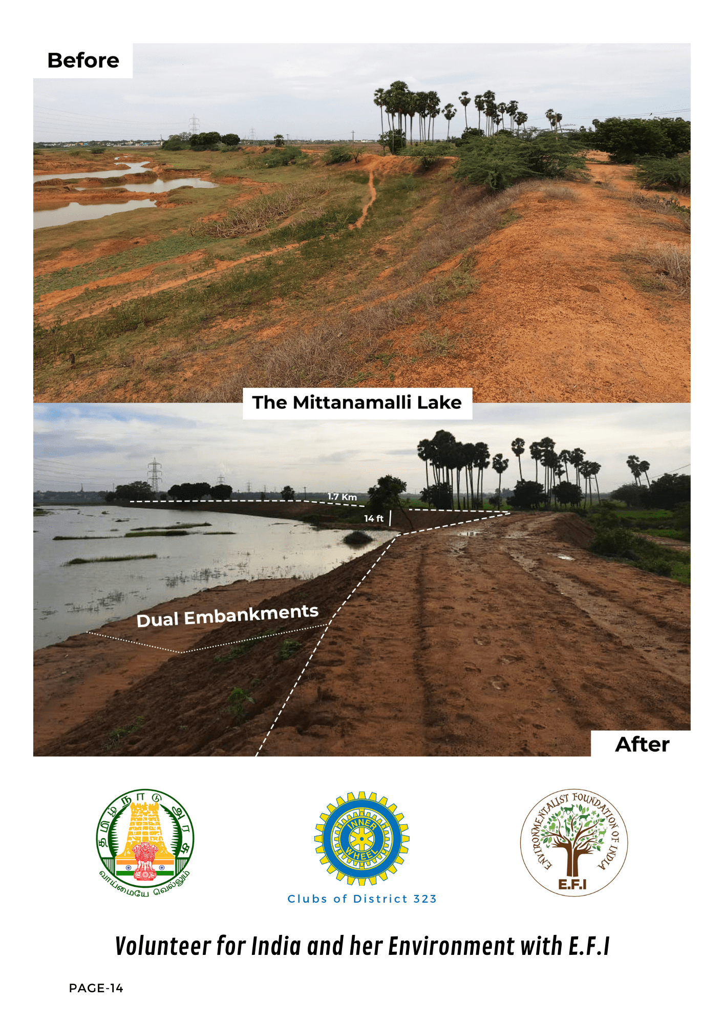 Avadi's Majestic Waters. The Mittanamalli Lake. - Search for Water!