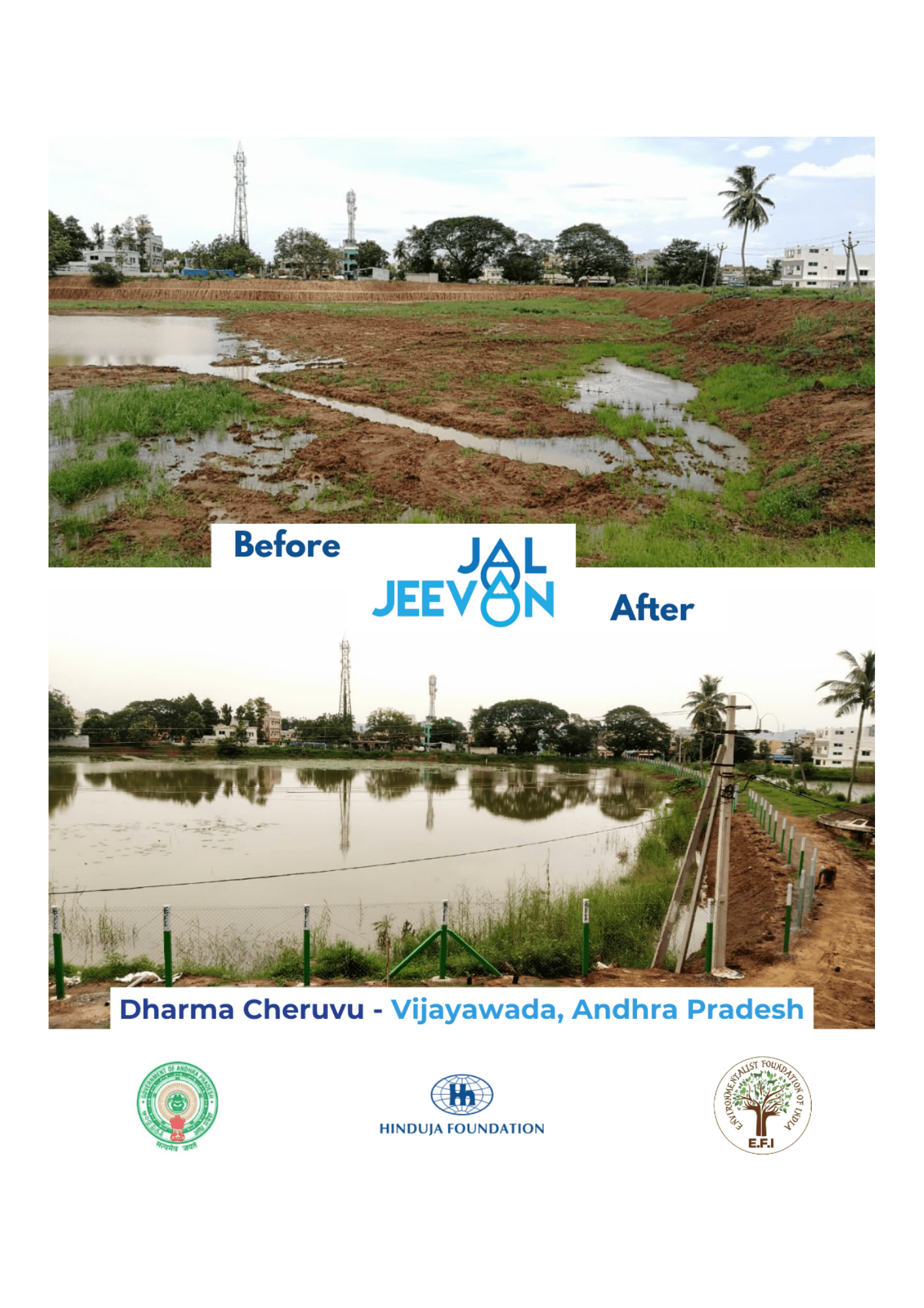 The Nunna Region's Water Story - Dharma Cheruvu - Search for Water!