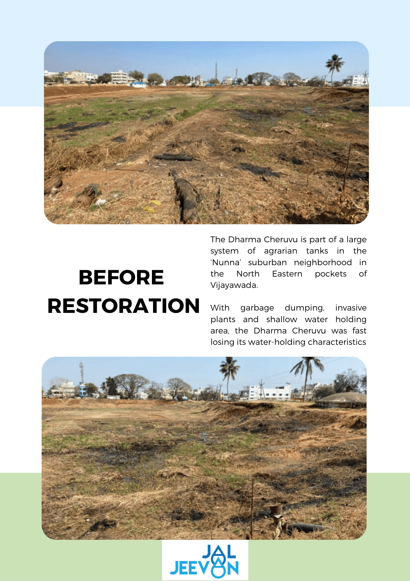 The Nunna Region's Water Story - Dharma Cheruvu - Search for Water!
