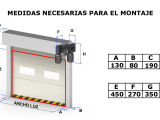 Puerta Rápida Enrollable Efclean