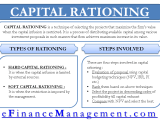 Capital Rationing