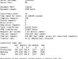 Ab Apache Benchmark Egloo