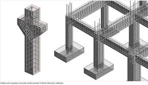 Civil Engineering ~ Egycet