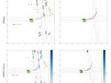 Curb Your Attention Causal Attention Gating For Robust Trajectory