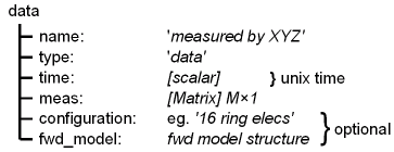 Eidors - Creative Gradient Pattern - Ultra HD