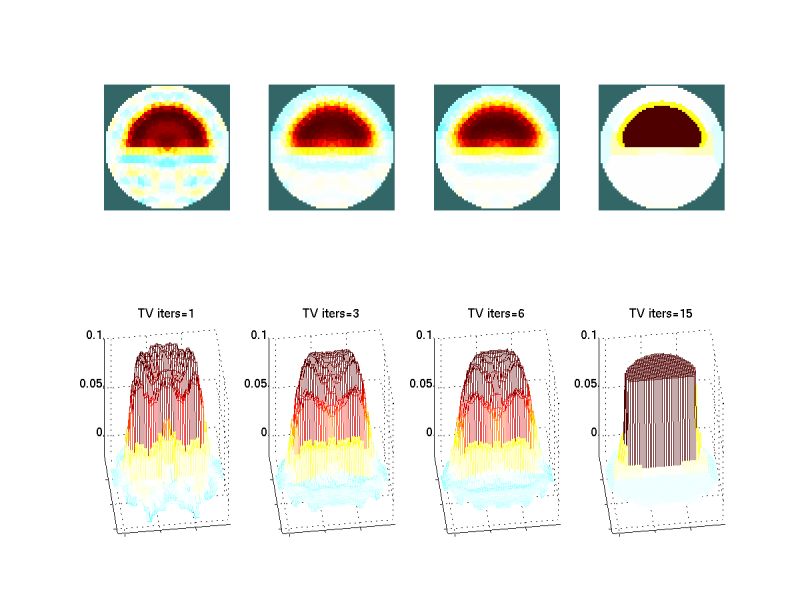 A Reconstruction Module Total Variation Algorithm Tab Selecting - Best Sunset Photos in HD