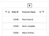 React Grid Sorting Syncfusion