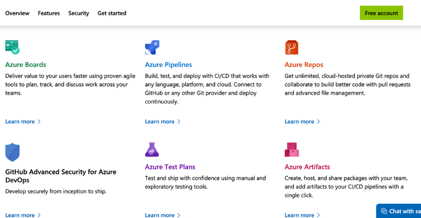Azure Devops Streamlining Software Delivery - Elegant Desktop Landscape Photos | Free Download
