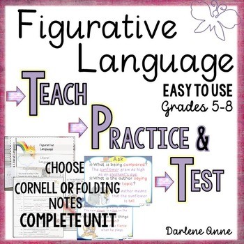 Figurative Language PowerPoint, Notes, Practice Worksheets & Test - ELA ...