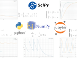 Ordinary Differential Equations Ode With Python Ezequiel Leonardo