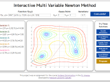 Interactive Optimization Methods Ezequiel Leonardo Castaño Personal