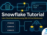 Top Snowflake Tutorial 2025 Learn Cloud Data Warehouse From Basics
