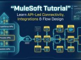 Exclusive Mulesoft Tutorial For Beginners 2026 Complete Anypoint