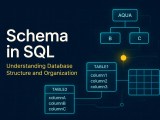 Schema In Sql Explained 2025 Types Examples Best Practices