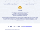 How Elearning Can Help Improve Your Career Prospects