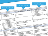 How To Write Better Elearning Scripts Free Template Samples And Tips