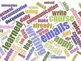 Using Word Clouds To Support Learning And Development Elearning Industry