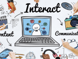 Interactive Learning Content In Elearning How Effective Is It