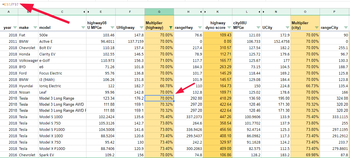 Here's how Tesla played with EPA ratings to advertise all Model 3 ...