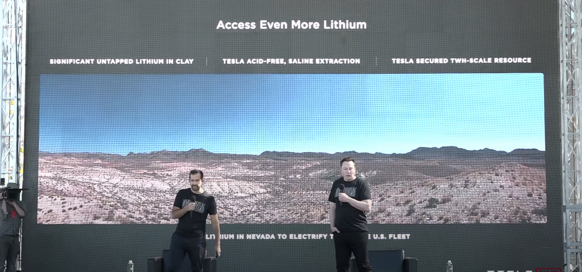 Tesla patent reveals Elon Musk's 'table salt' lithium extraction ...