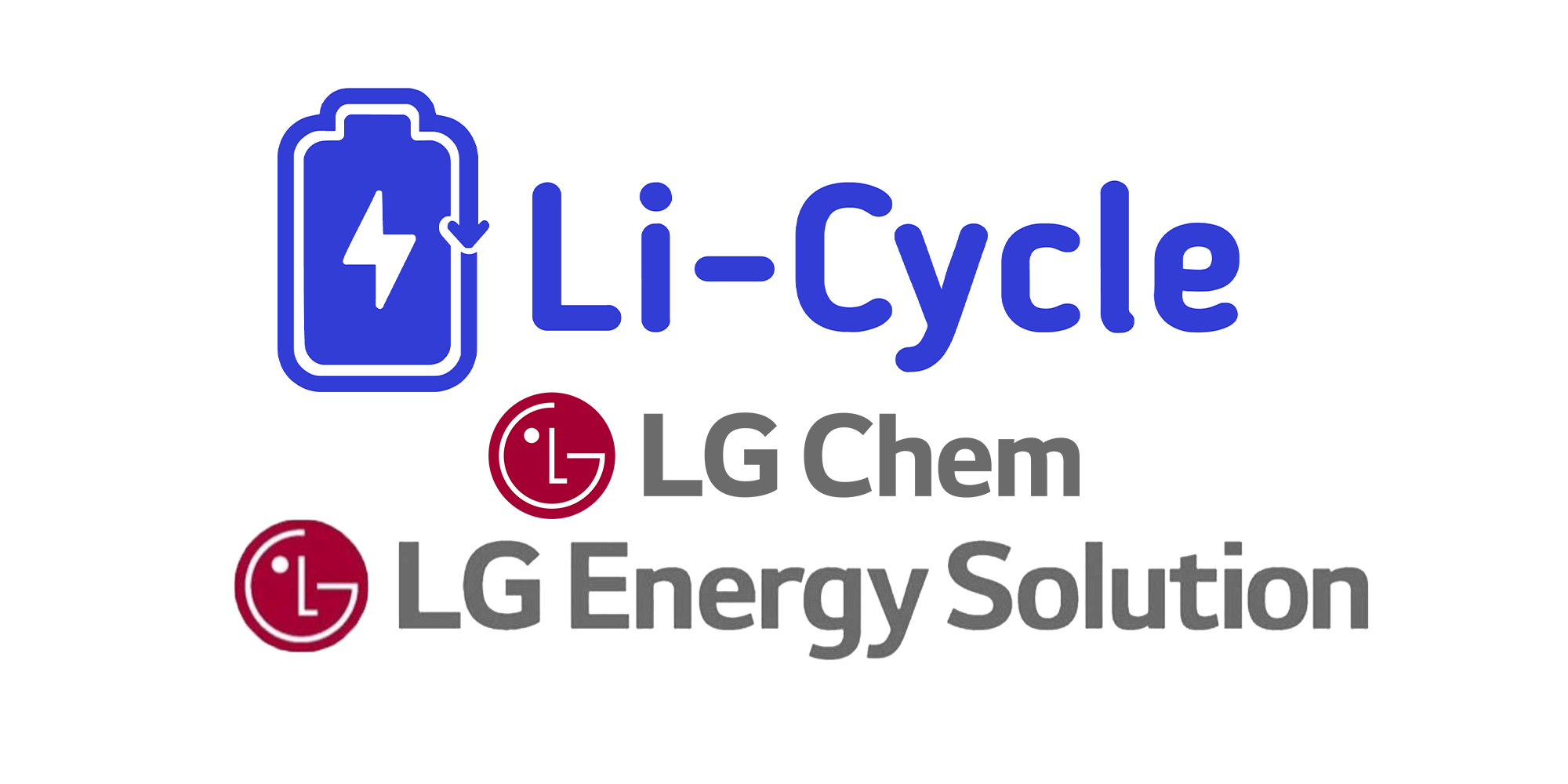 Li-Cycle - Electrek