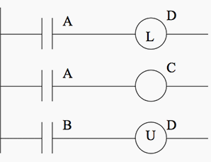Latching Circuit Ladder Logic - Circuit Diagram