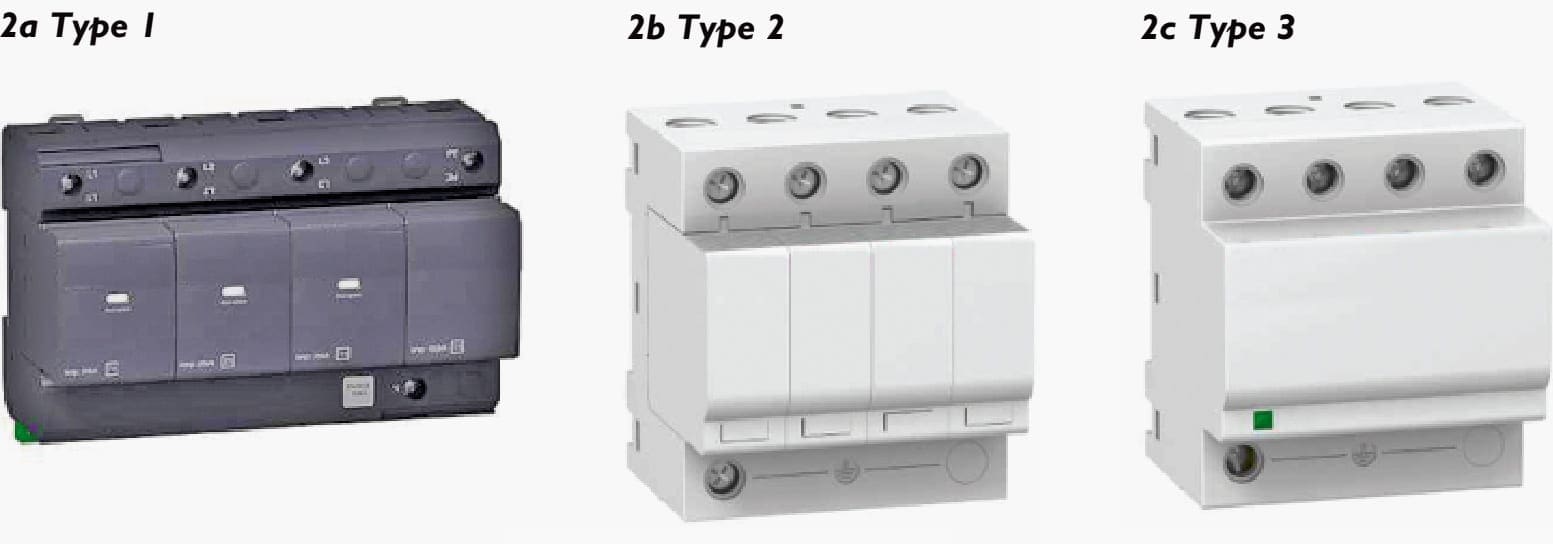 Electrical Engineering | Page 2