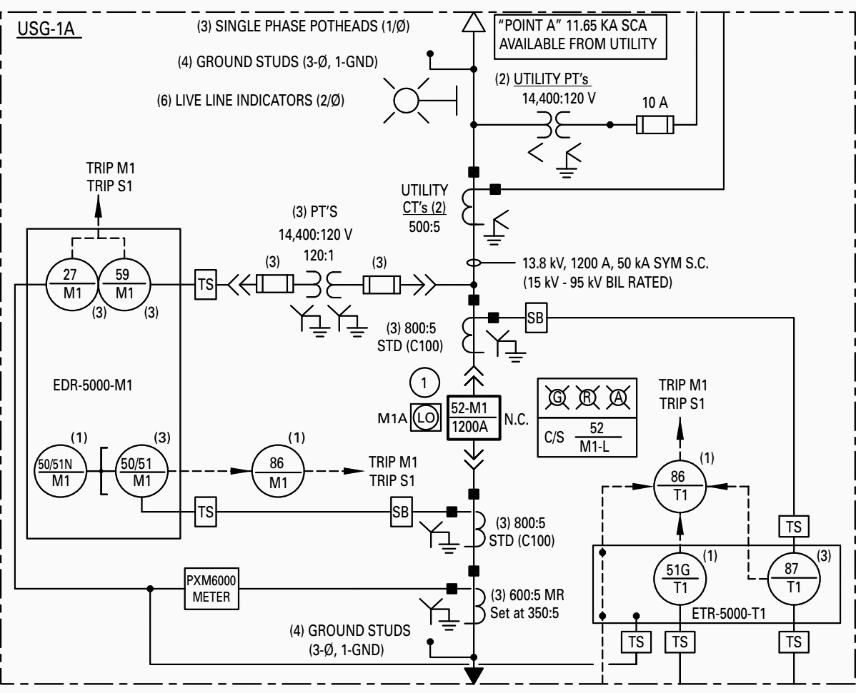 Ansi Standard Electrical Schematic Symbols - Wiring Pedia
