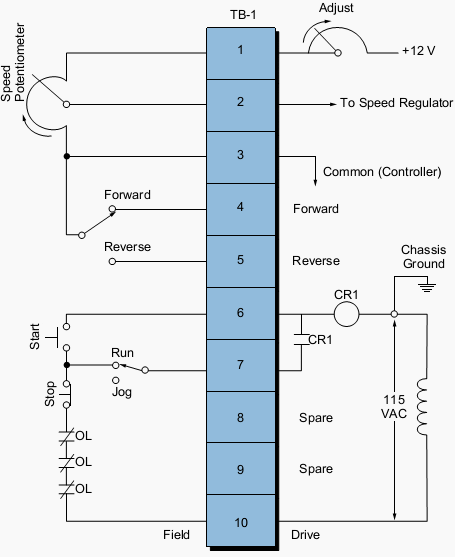 PLC Application For Speed Control of AC Motors With Variable Speed (VS ...