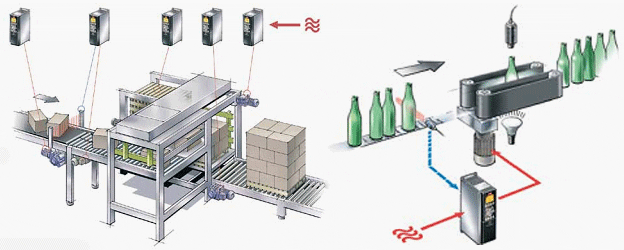 Speed Application | semashow.com
