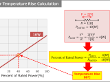 Resistor Temperature Rise Calculation Electrical Information