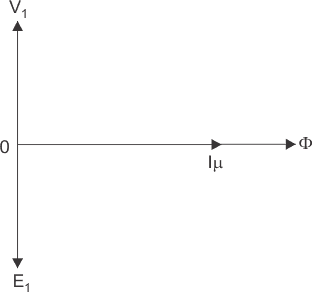 Ideal Transformer – electrical engineers online