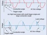 Scr Thyristor Phase Control Circuit