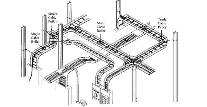 How To Calculate Weight Of Cable Tray » Wiring Work