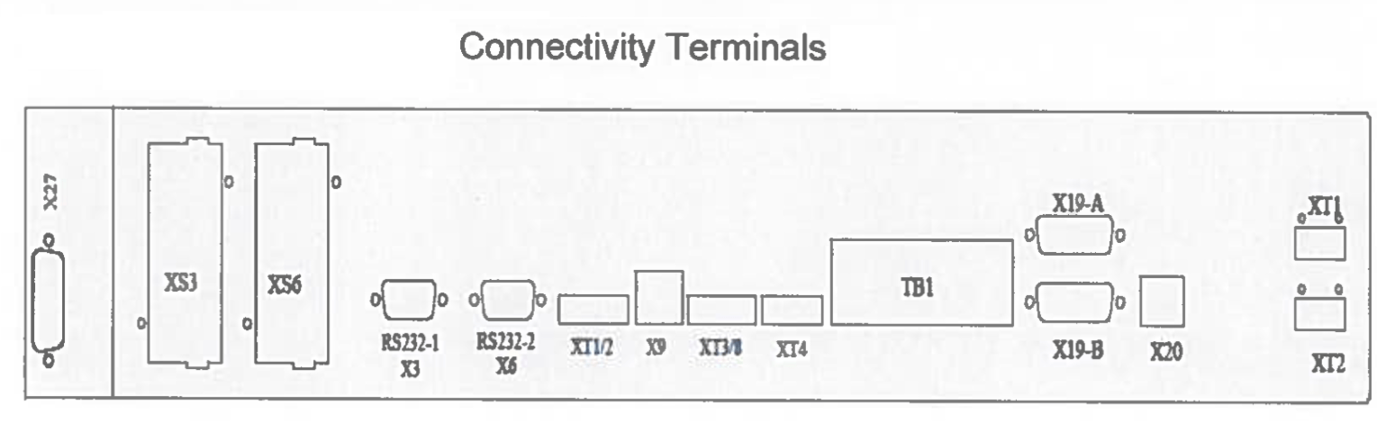 UPS Connectivity Terminals Chloride 80 Net - Electrical Engineering 123