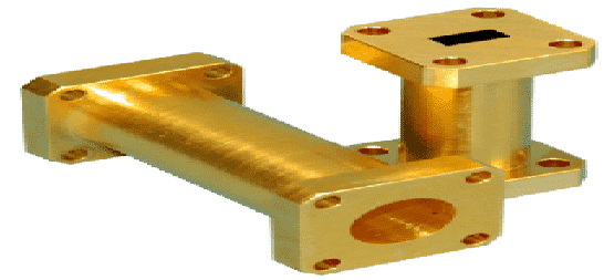 Waveguide - Classification, Modes, How it Works, Applications, Advantage