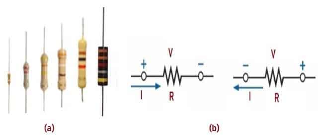 Electrical Resistance - How to Measure, OHM as Function of Temperature