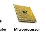 Microcomputers Types Application Features And Differences