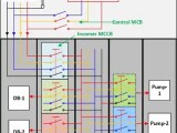 Electrical Power Distribution Panel Diagram Working Principle