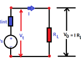 Ideal And Practical Voltage Source Explained