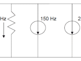 Role Of Test Measurement In Harmonic Studies