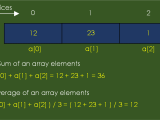 Array Vs Arraylist Better Acetomagazines