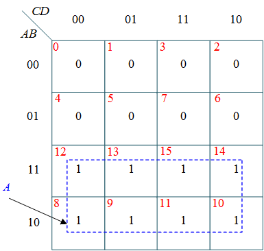 Converting Logic Circuit Diagram To Boolean Expression In Python ...