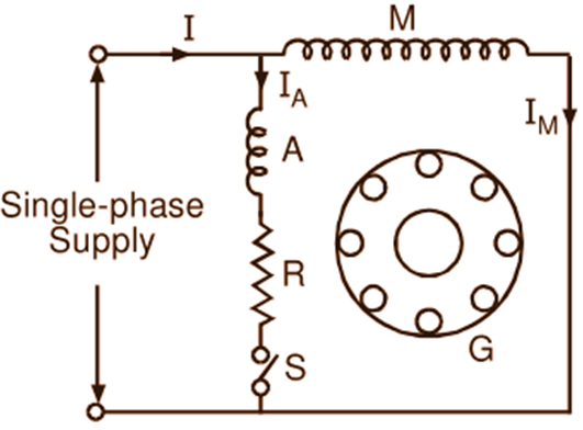 Circuit Diagram Of 1 Phase Induction Motor - Circuit Diagram