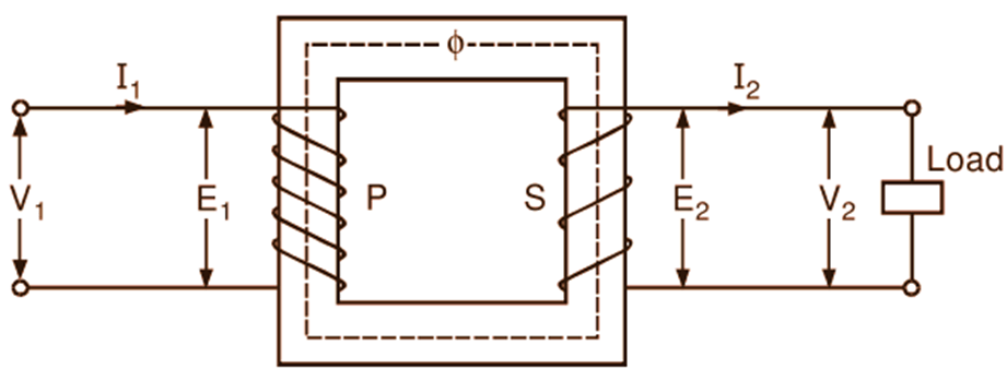 Transformer Ratio Test Circuit Diagram