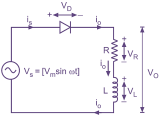 What Is Diode Rectifier Circuit Diagram Working Waveform Theory