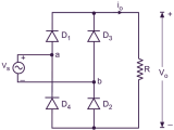 Full Wave Bridge Rectifier Circuit Diagram Working Waveforms