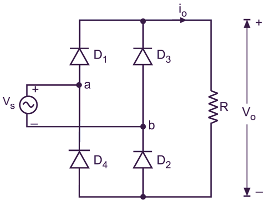 Bridge Rectifier Circuit Diagram